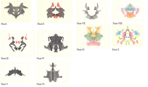 Rorschach Test or Rorschach Inkblot Test | Psychology Concepts