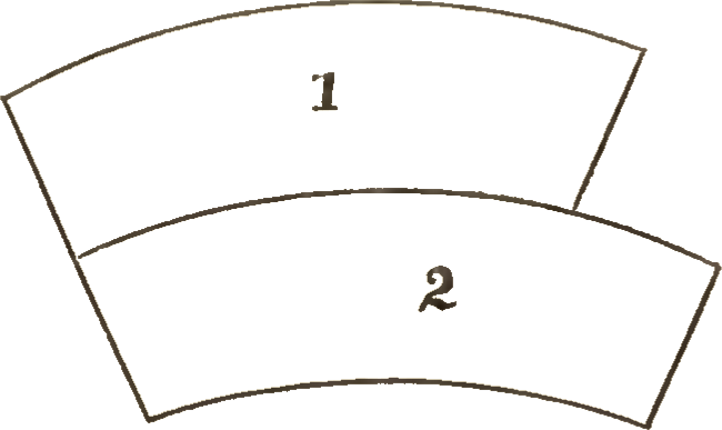 Jastrow Illusion | Psychology Concepts