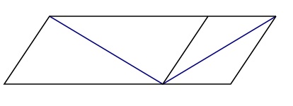 Sander Parallelogram | Psychology Concepts